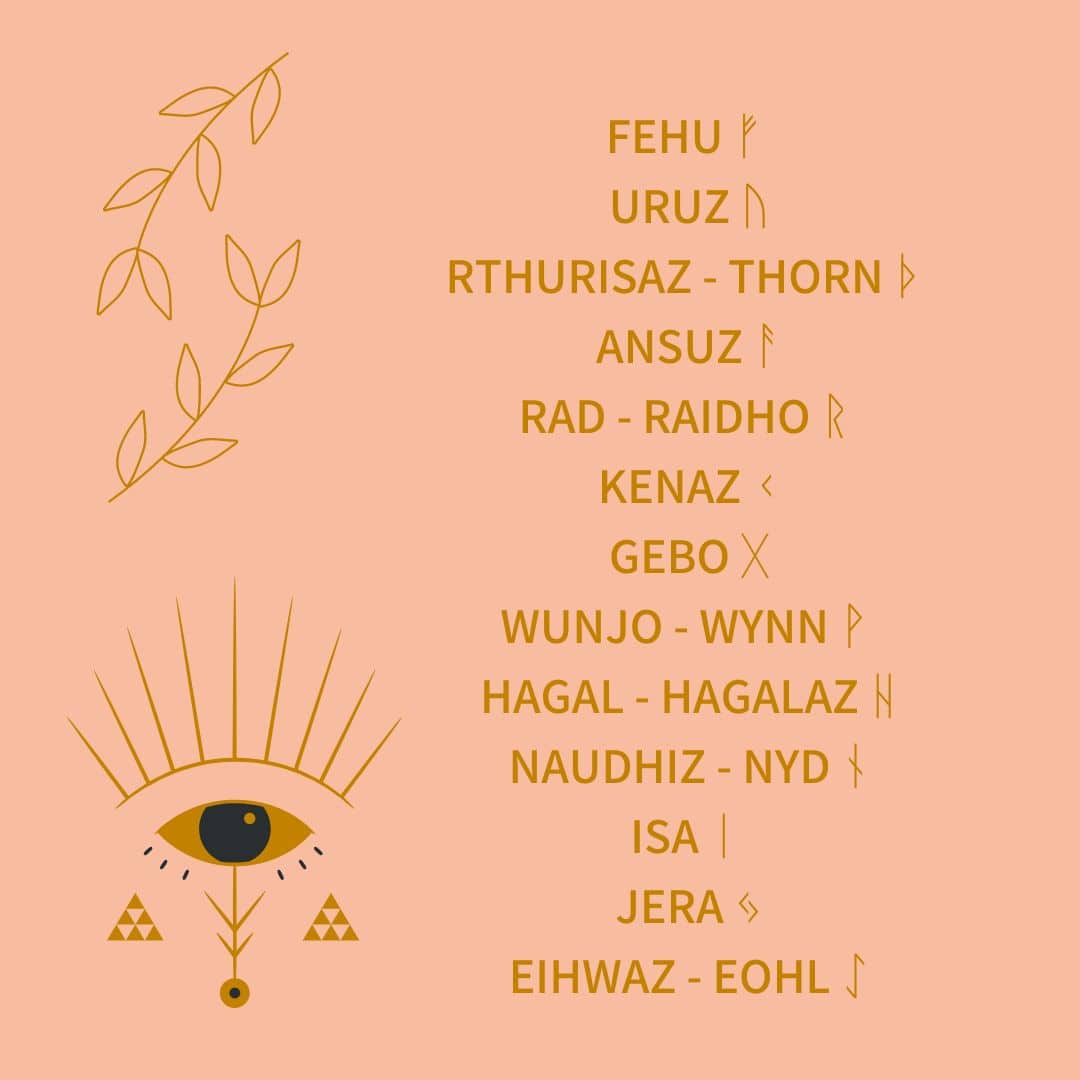 Tout savoir sur les runes divinatoires : origines, signification